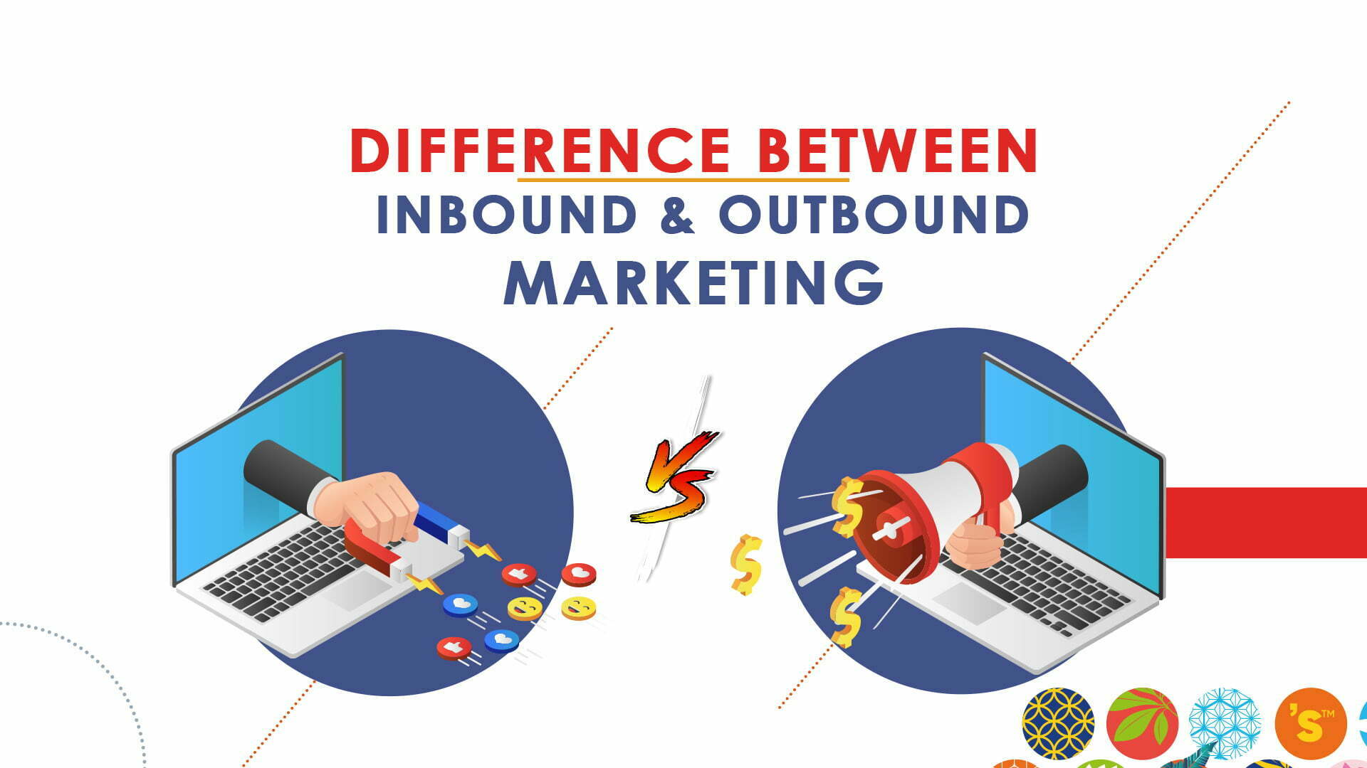 Inbound vs. Outbound marketing: What’s the difference? - Sara Advertising