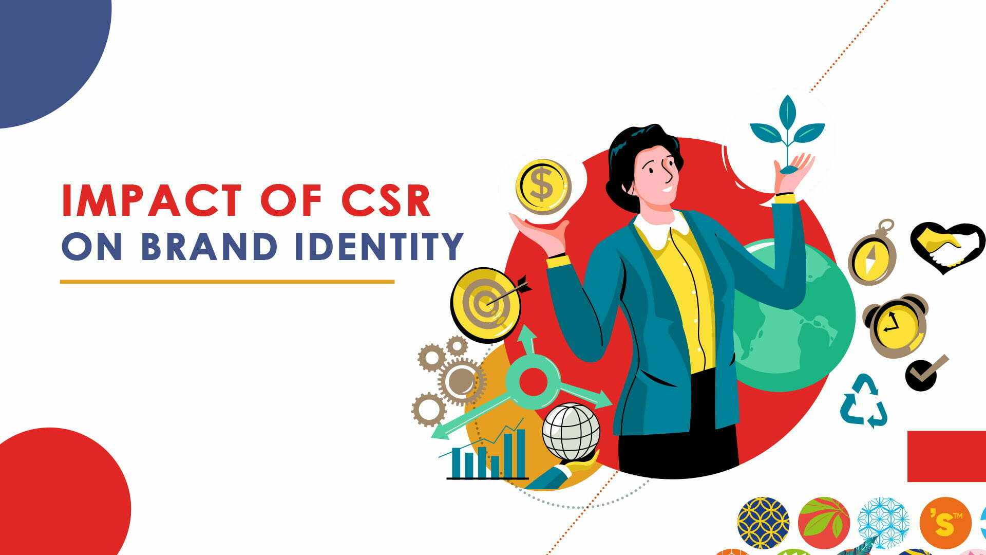 Impact of Corporate Social Responsibility on Brand Identity